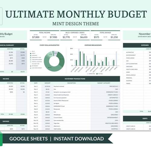 THE PRO Monthly Budget Spreadsheet Template for Google Sheets - Etsy