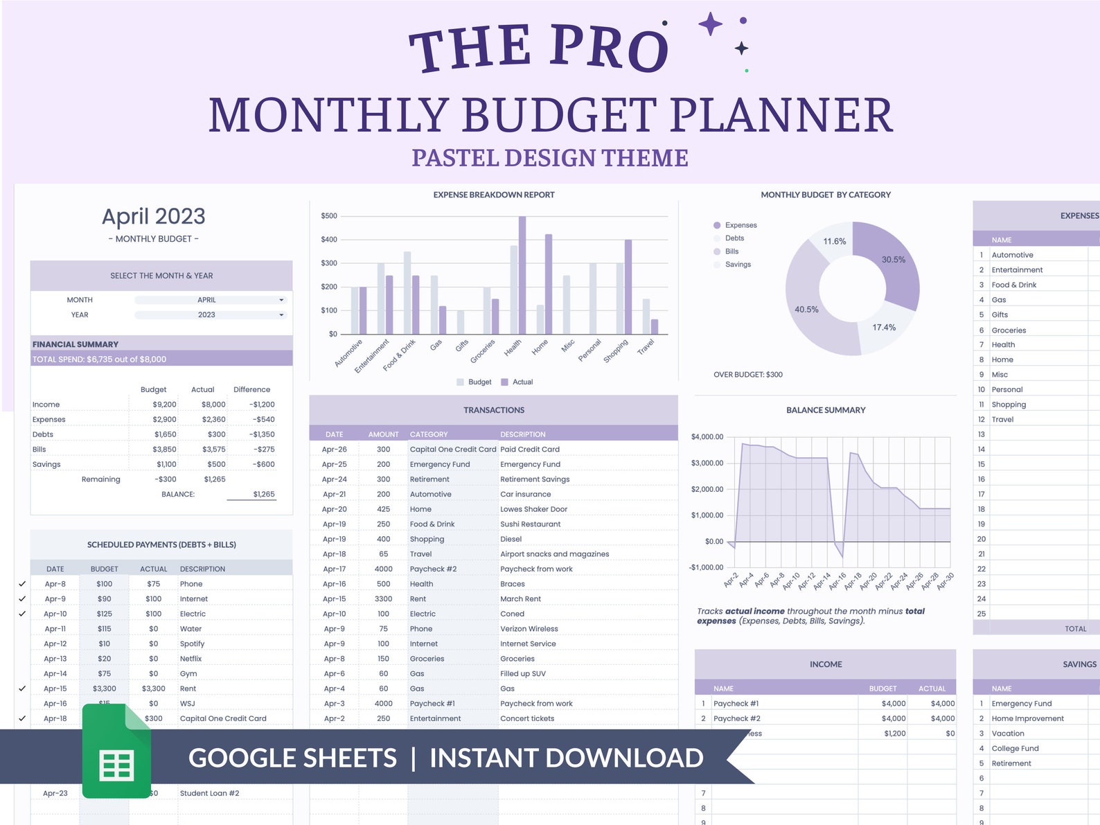 THE PRO Monthly Budget Planner for Google Sheets, Financial Planner ...