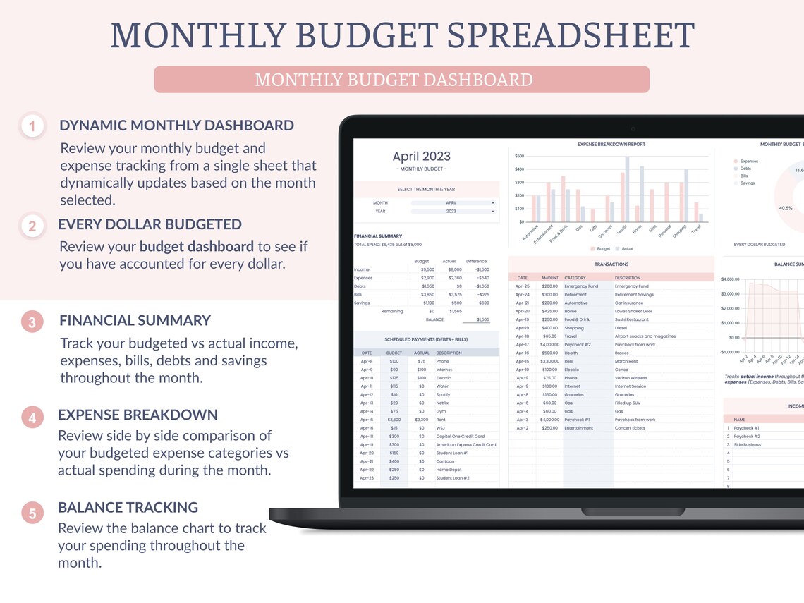 THE PRO Monthly Budget Planner for Google Sheets, Financial Planner ...