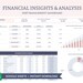 THE PRO Monthly Budget Spreadsheet Template for Google Sheets ...