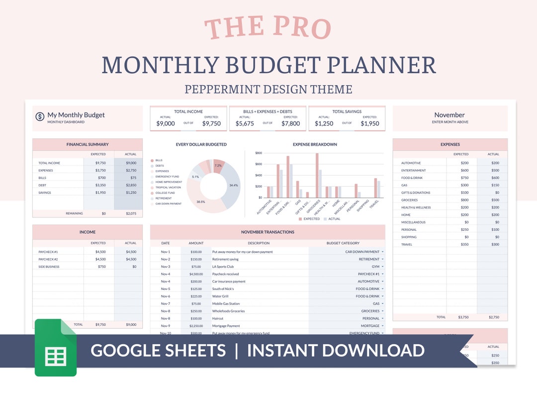 THE PRO Monthly Budget Spreadsheet Template for Google Sheets ...