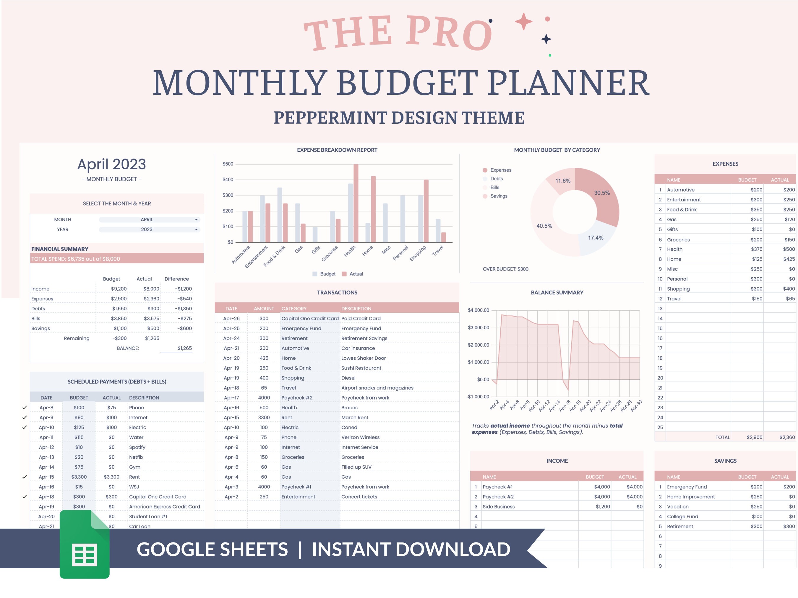 THE PRO Monthly Budget Planner for Google Sheets, Financial Planner ...