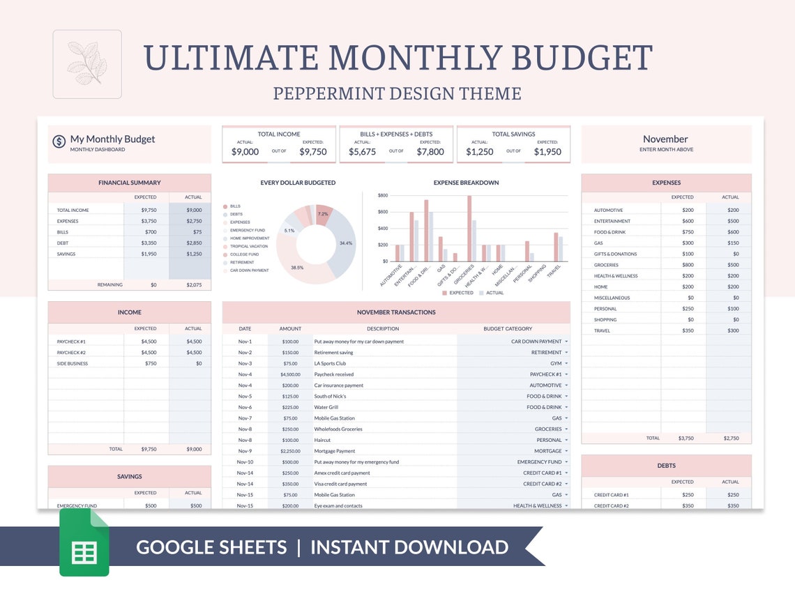 Ultimate Monthly Budget Spreadsheet Template for Google - Etsy