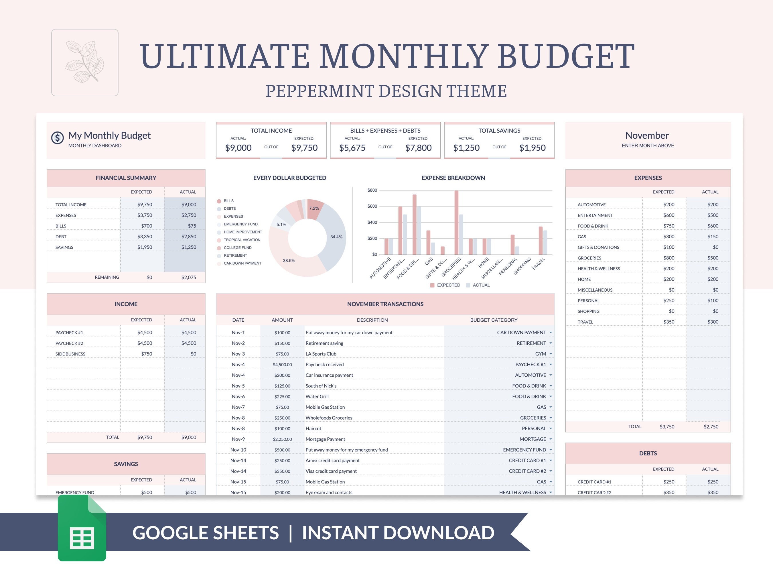 Ultimate Monthly Budget Spreadsheet Template for Google Sheets ...