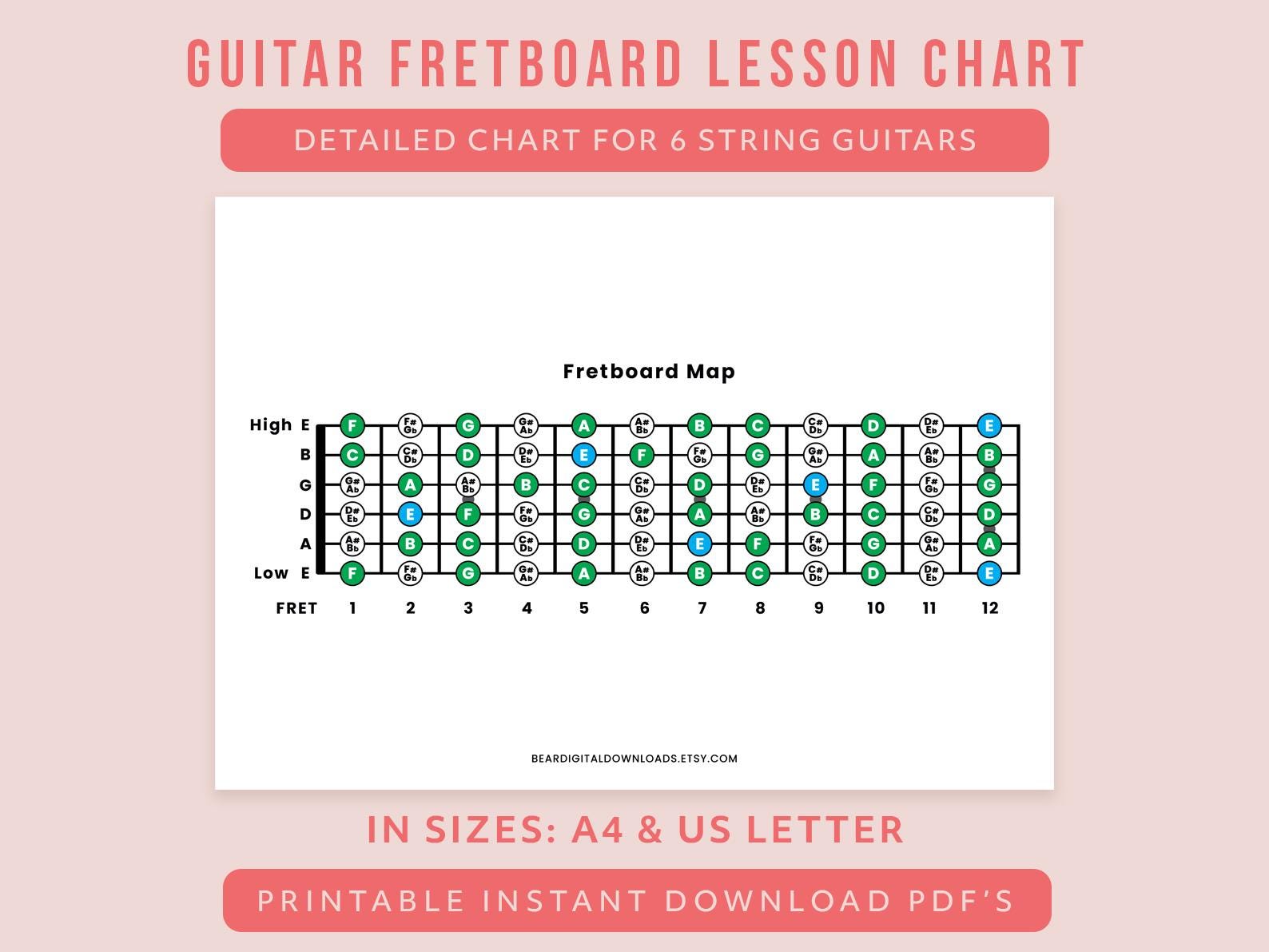 Guitar Fretboard Lesson Chart Printable | Fretboard Template PDF for 6 ...