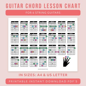 Guitar Learning Bundle – Printable Chord Charts, Fretboard Diagrams and ...