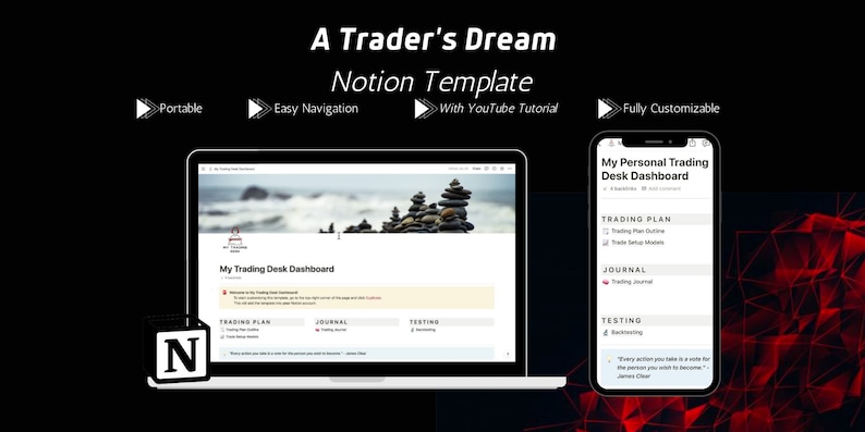 My Trading Desk Notion Template - A Complete Trading Journal - Etsy