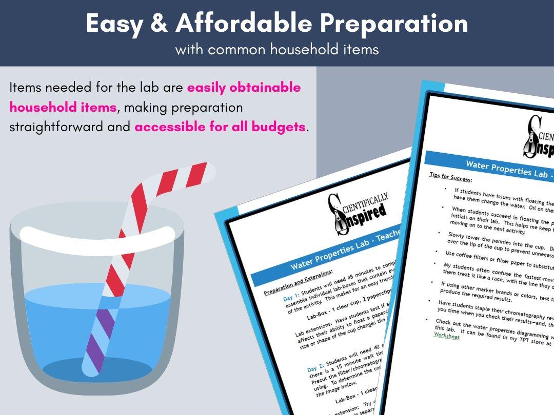 Water Properties Lab | Biology Inquiry Activity| Middle and High School ...