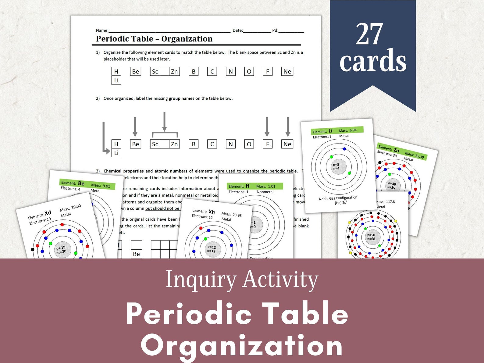 Periodic Table Organization and Trends | Inquiry Simulation Activity ...