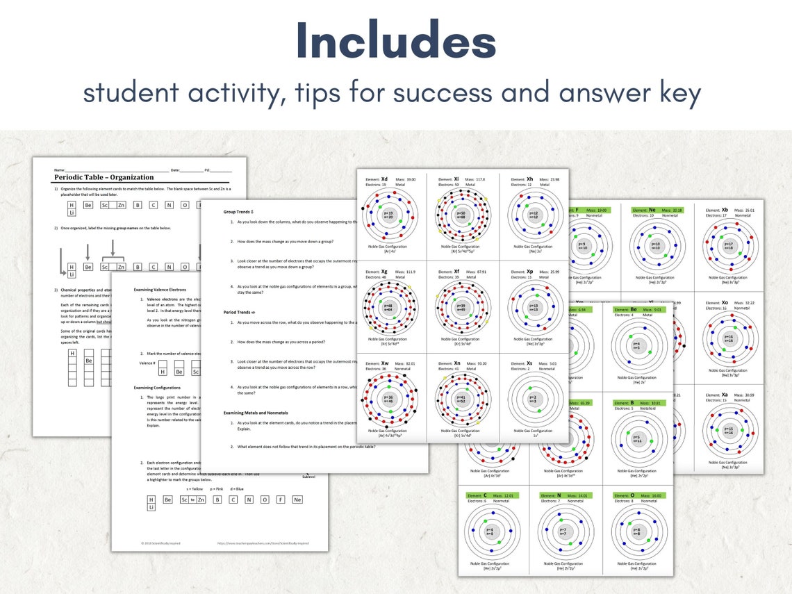 Periodic Table Organization and Trends | Inquiry Simulation Activity ...