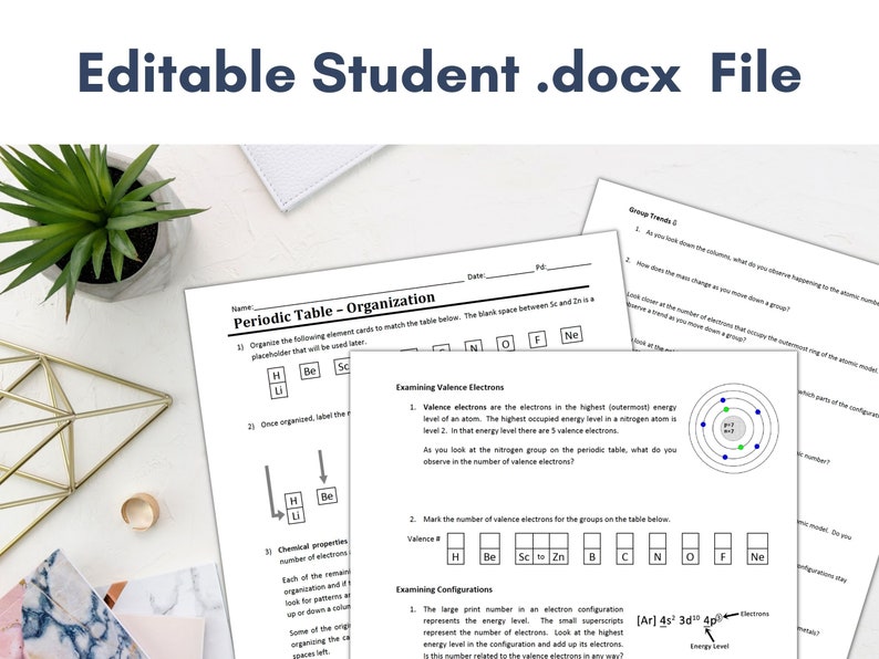 Periodic Table Organization and Trends | Inquiry Simulation Activity ...