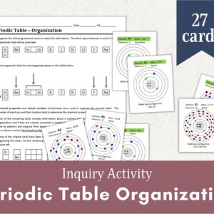 Periodic Table Organization and Trends Inquiry Simulation Activity ...