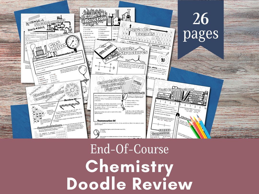 Chemistry EOC Doodle Notes | Final Review | End of Course Review | High ...