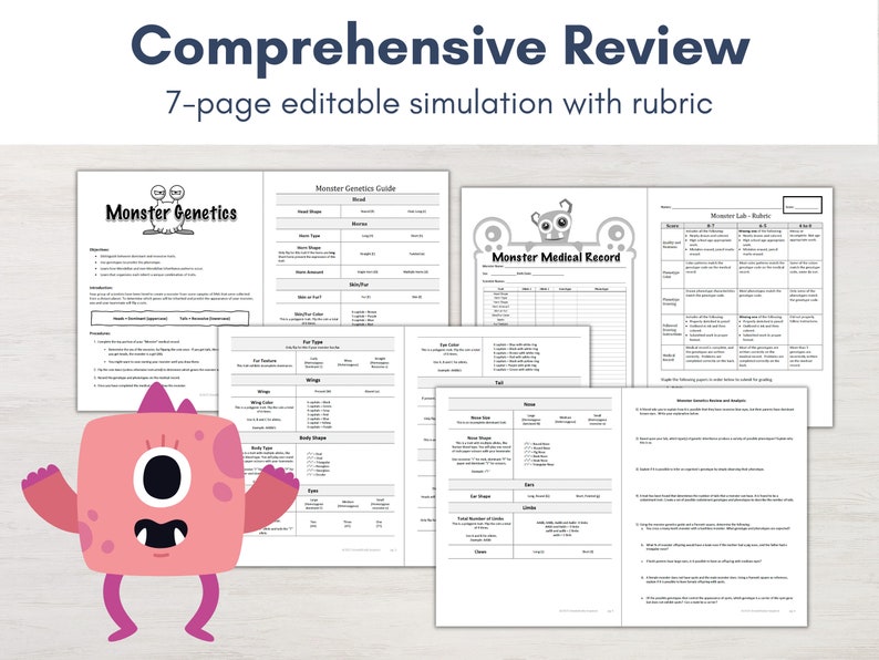 Genetics Activity on Inheritance | Make a Monster Baby Heredity ...
