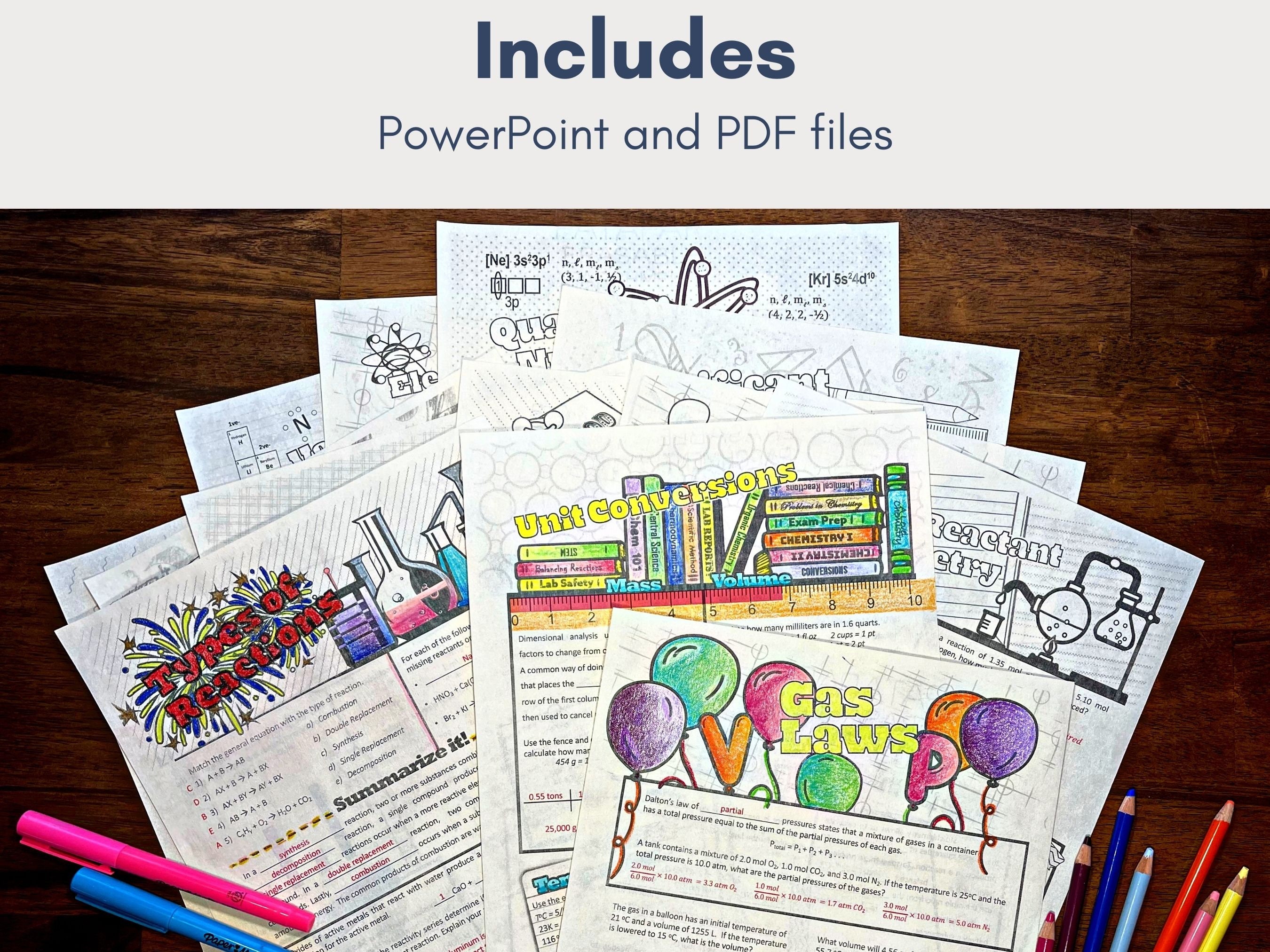 Chemistry EOC Doodle Notes Final Review End of Course - Etsy