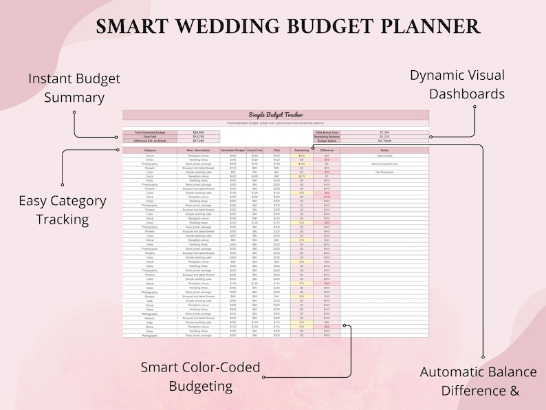 Blush Pink Wedding Budget Planner, Wedding Budget Tracker, Guest List ...