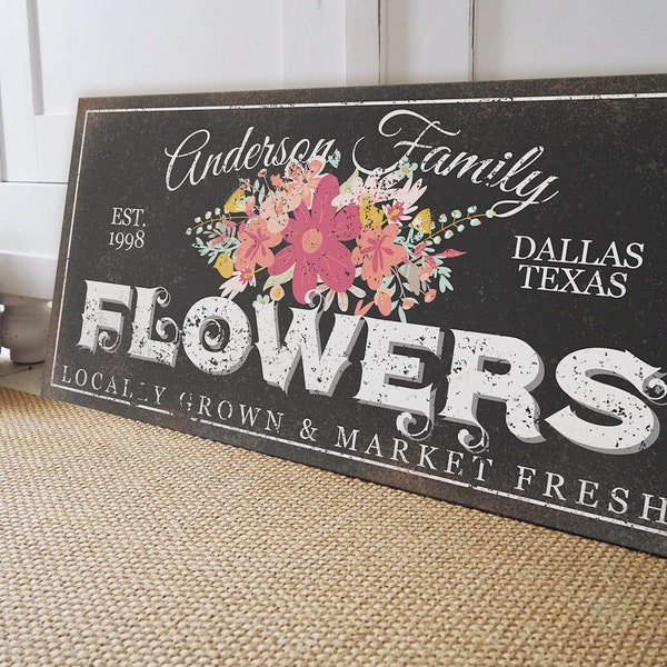 Garden Gate Signs - Etsy