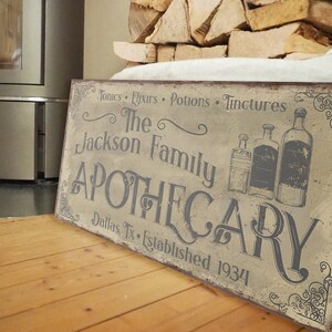 Custom Apothecary Sign Personalized Medicine Cabinet Signs Antique ...