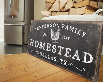 Custom Metal Wheat Sign Personalized Wheat Field Wall Art Decor - Etsy