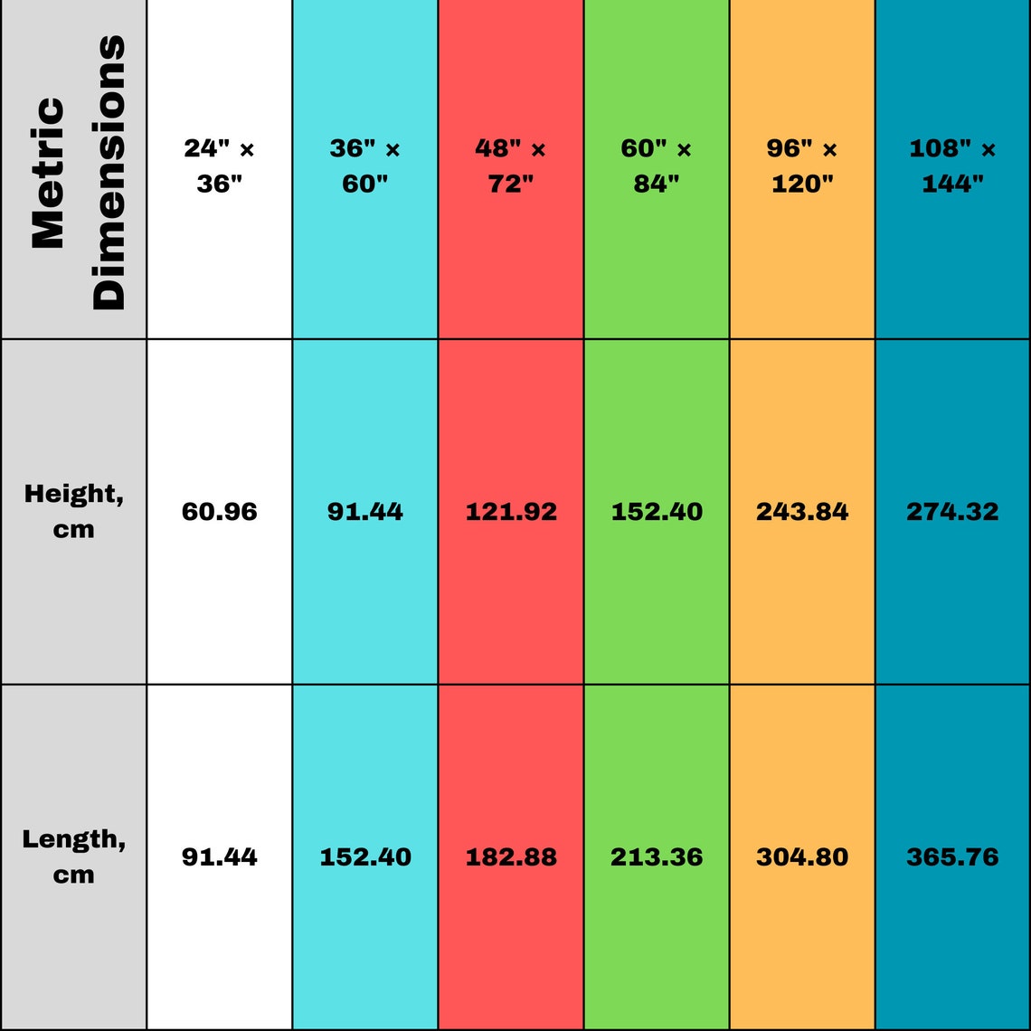 Grill Mat Personalized Outdoor Rug for Dad's BBQ Smoker - Etsy