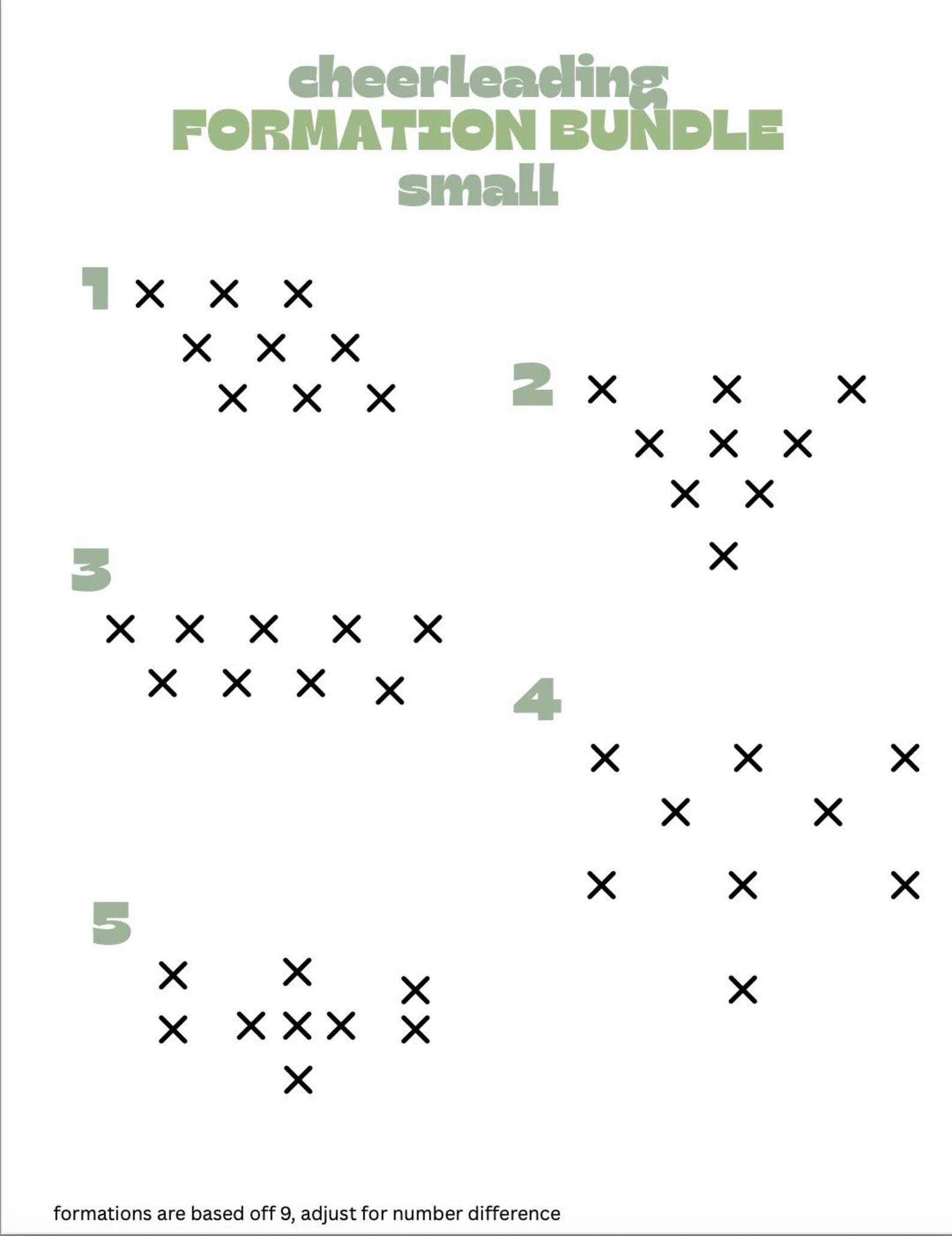 Cheer Coach's Tools and Templates - Etsy