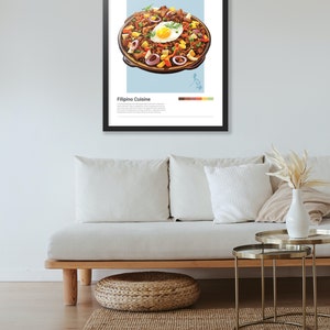 PORK SISIG POSTER Minimalist Philippines Food Wall Art Decor - Etsy