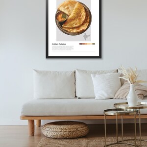 INDIAN ROTI POSTER Minimalist Wall Art Decor Digital Prints Poster Art ...
