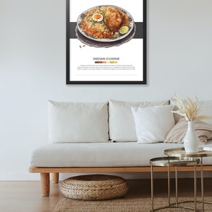 INDIAN BIRYANI POSTER | Minimalist Biryani Wall Art Decor | Digital ...