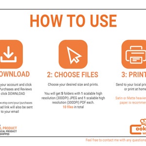 AUSTRALIAN MEAT PIE Poster | Minimalist Wall Art Decor | Digital Prints ...