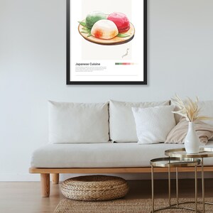 JAPANESE MOCHI POSTER | Minimalist Wall Art Decor | Digital Prints ...