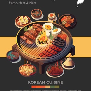 Set of 3 Minimalist Korean Food Poster Bundle Dark | Wall Art Decor ...