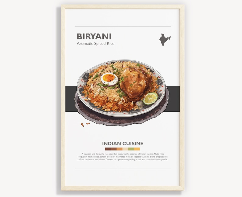 INDIAN BIRYANI POSTER | Minimalist Biryani Wall Art Decor | Digital ...