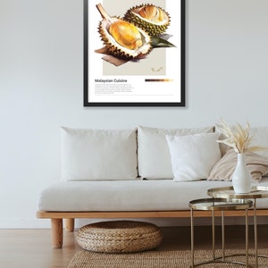 MALAYSIAN DURIAN POSTER | Minimalist Wall Art Decor | Digital Prints ...