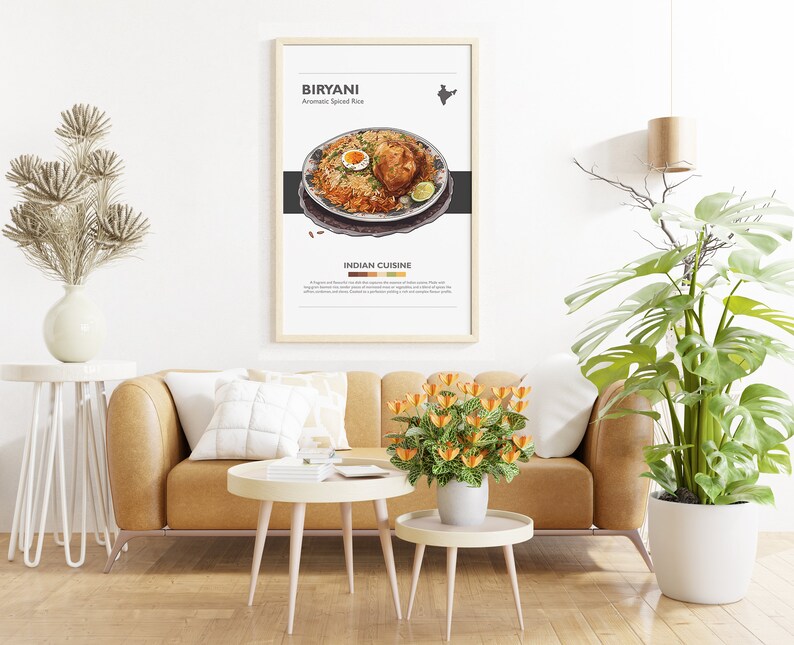 INDIAN BIRYANI POSTER | Minimalist Biryani Wall Art Decor | Digital ...