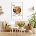 INDIAN ROTI POSTER Minimalist Wall Art Decor Digital Prints Poster Art ...