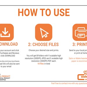 PORK SISIG POSTER | Minimalist Philippines Food Wall Art Decor ...