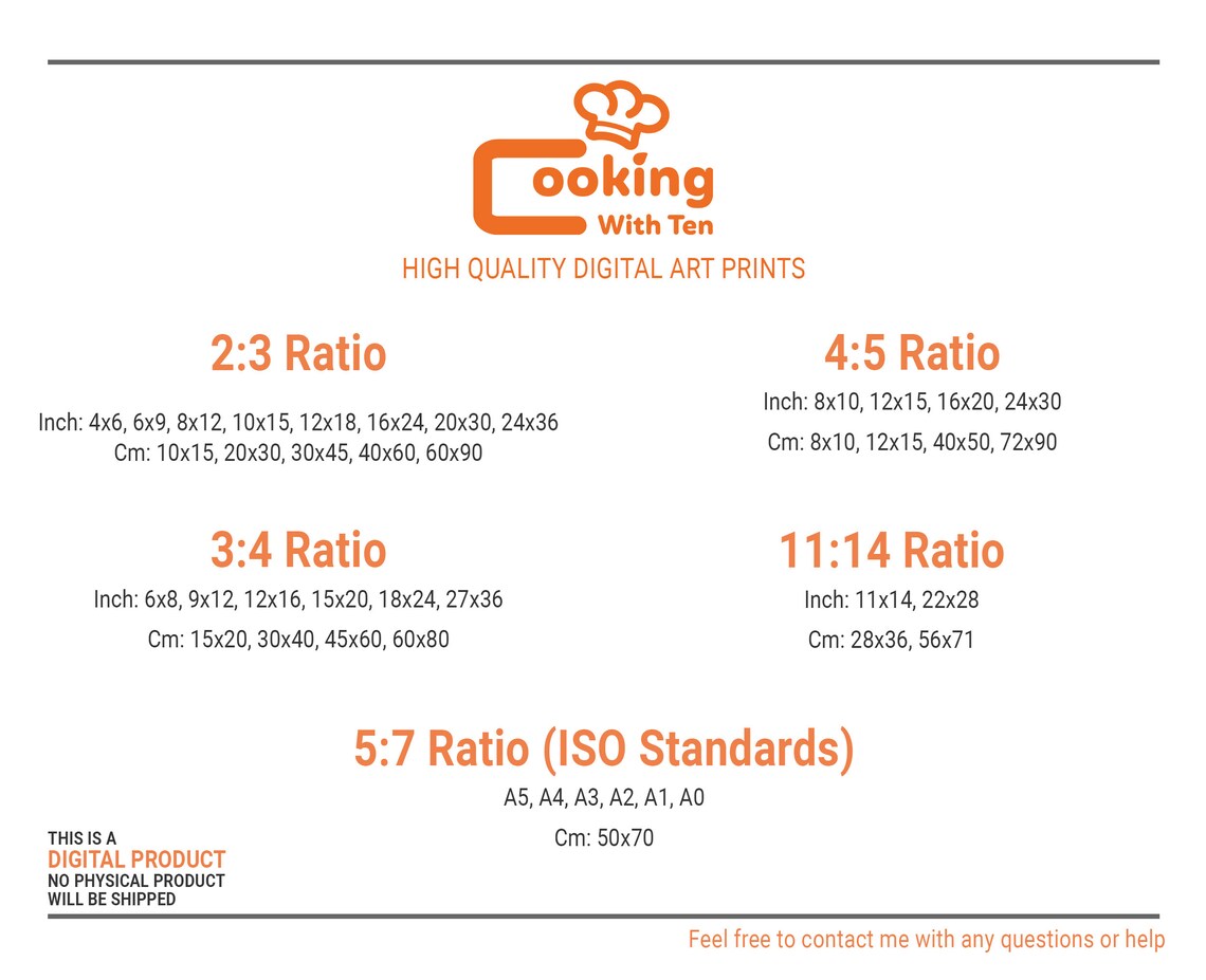 PORK SISIG POSTER Minimalist Philippines Food Wall Art Decor - Etsy