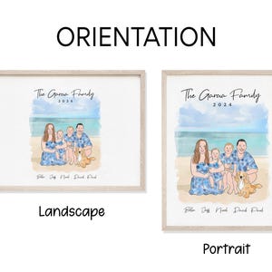 Personalized Watercolor Art From Photo, Custom Engagement Portrait for ...