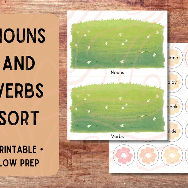 Montessori Parts of Speech - Etsy