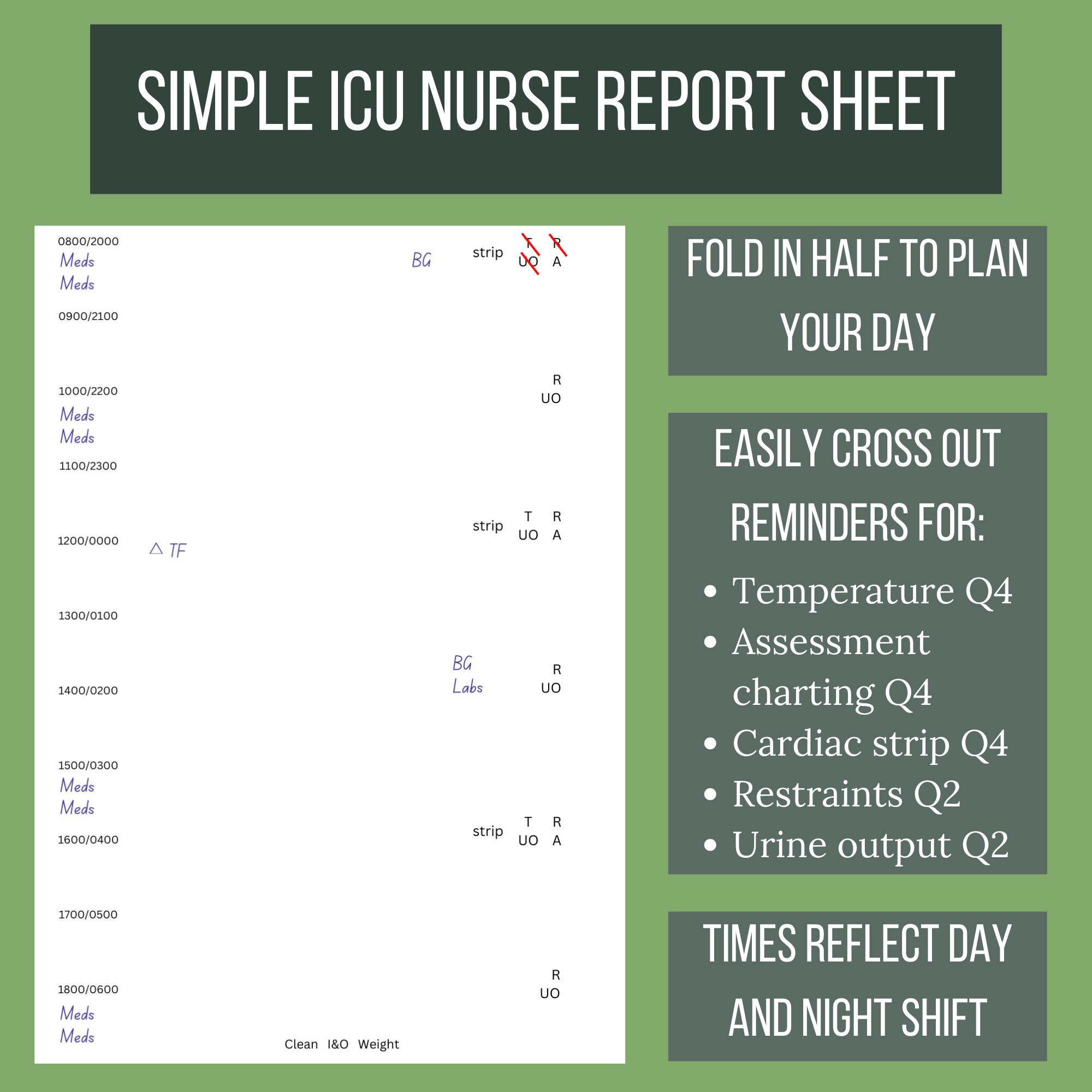 Simple ICU Nurse Report Sheet - Etsy