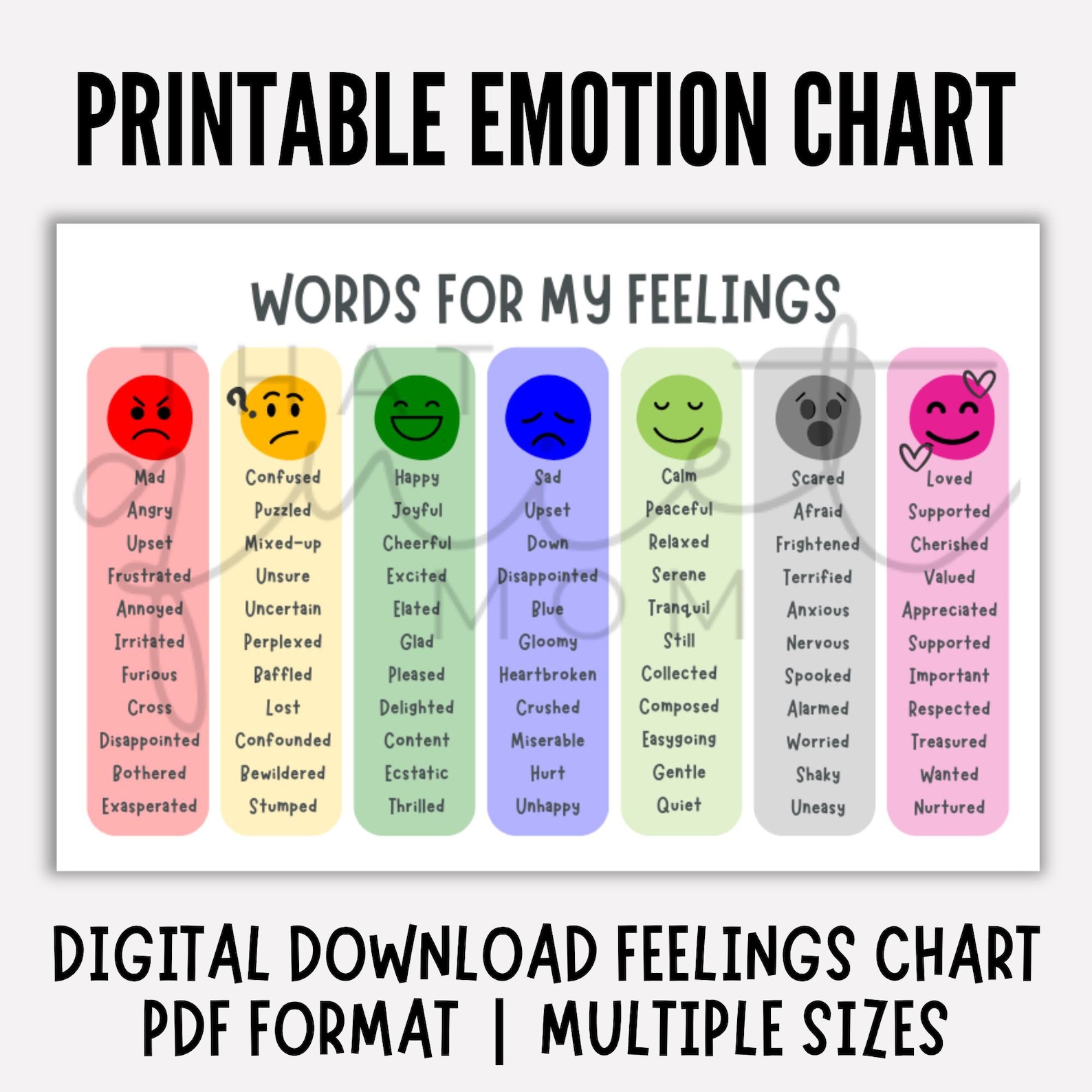 Emotions Chart for Kids - Feelings Chart for Calm Down Corner, School ...