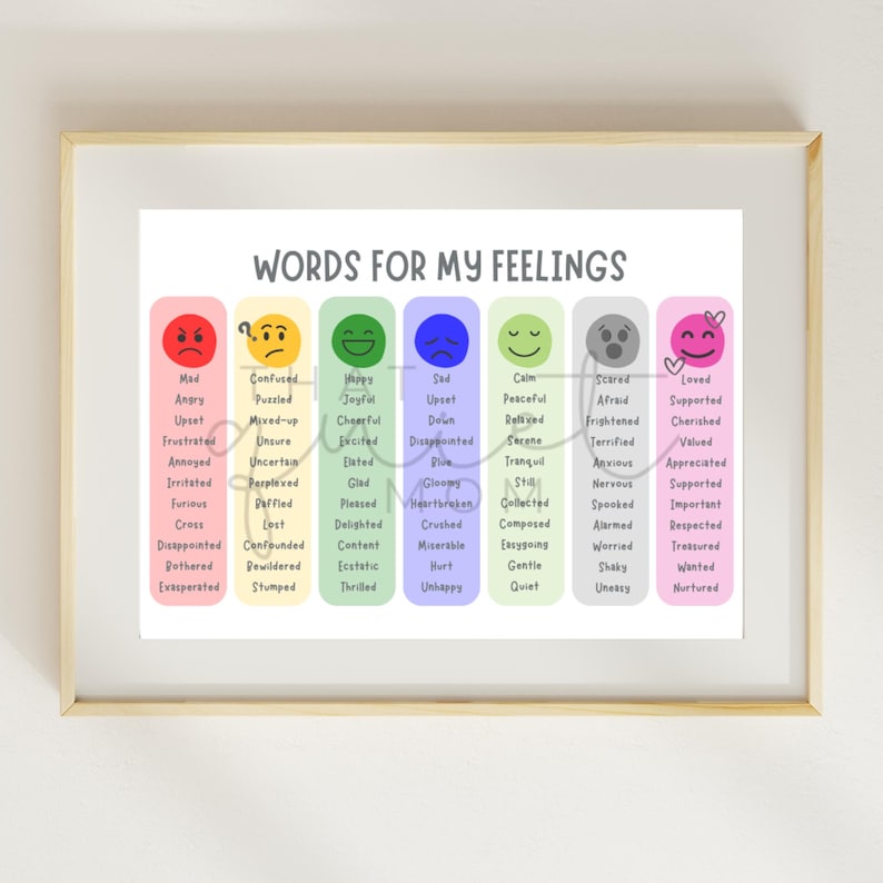 Emotions Chart for Kids - Feelings Chart for Calm Down Corner, School ...