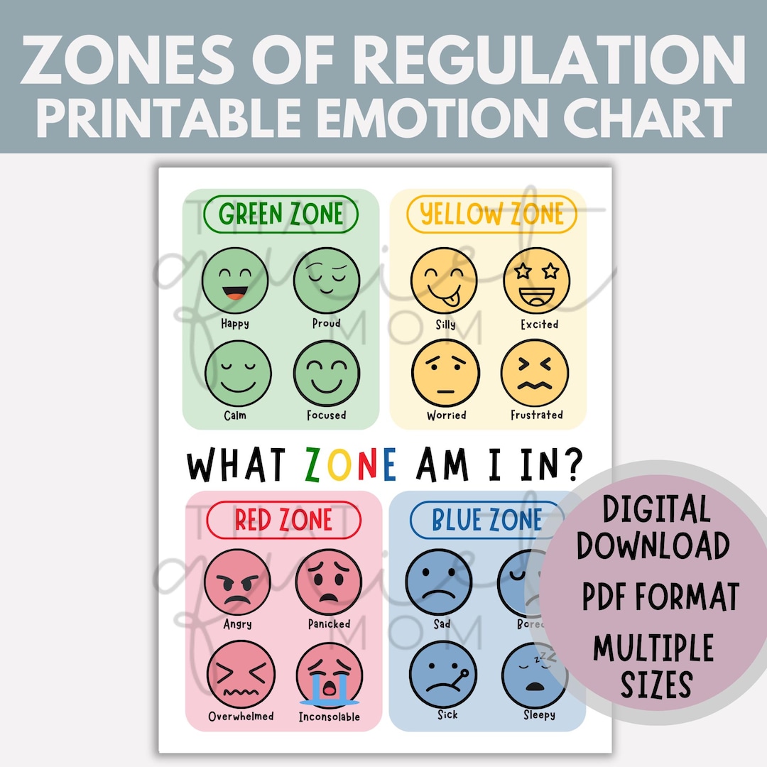 Zones of Regulation Emotions Chart for Kids | Printable Emotional ...