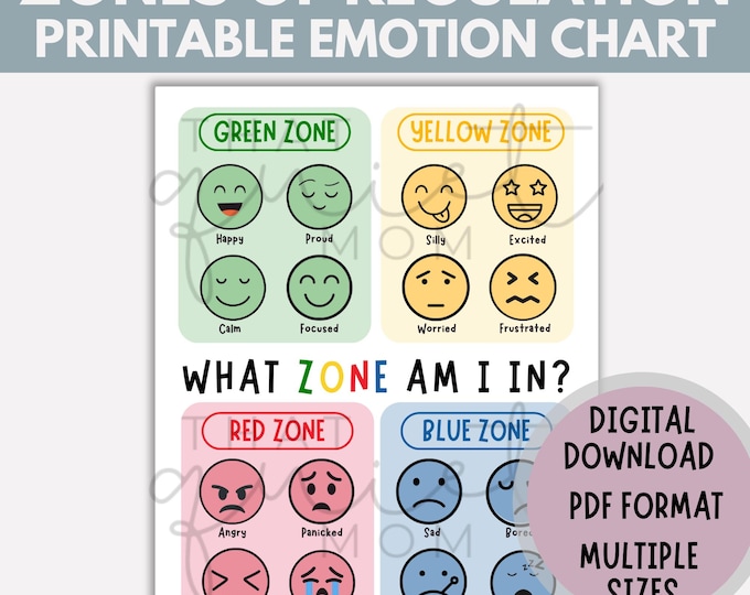 Zones of Regulation Emotions Chart for Kids | Printable Emotional ...