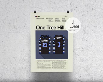 One Tree Hill Quote--digital Download--wall Decor - Etsy