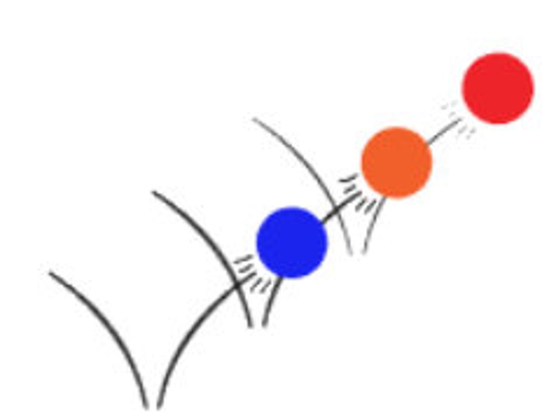 3 Ball Bounce on Angle Border/ Frame SVG and PNG - Etsy