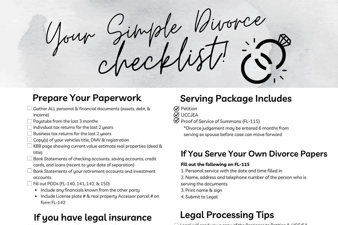 Your Simple Divorce Checklist - Etsy