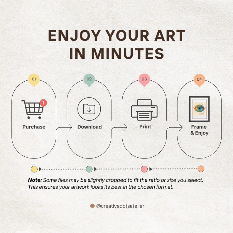 Cherry Blossom in Pointillism: Spring Botanical Wall Art Digital ...