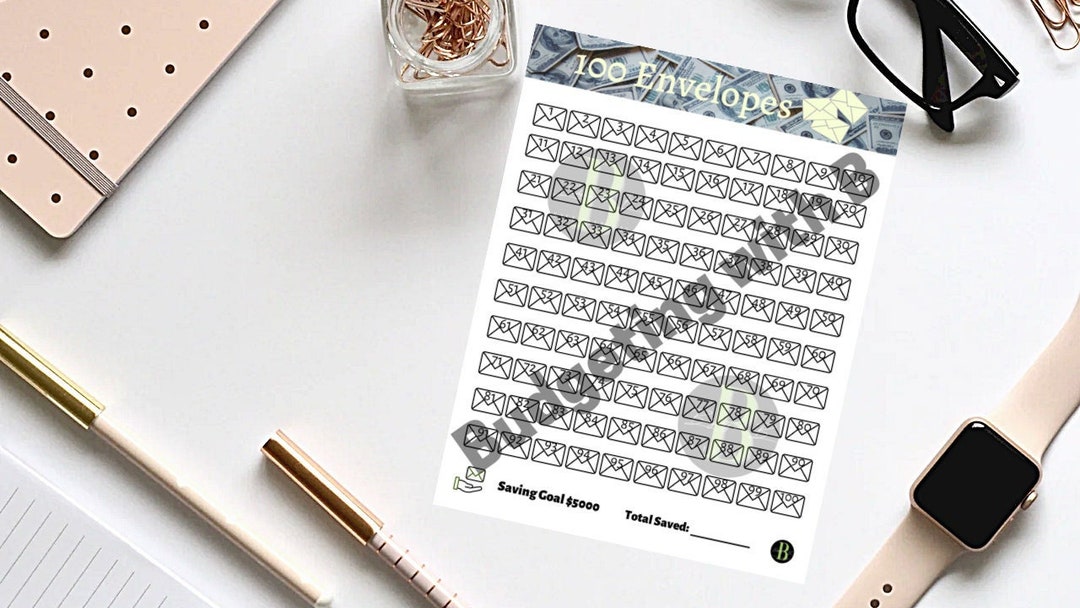 100 Envelope Challenge Tracker Printable Copy - Etsy