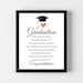 Graduation Poem Print: Class of 2026 Wall Art (digital Download) - Etsy